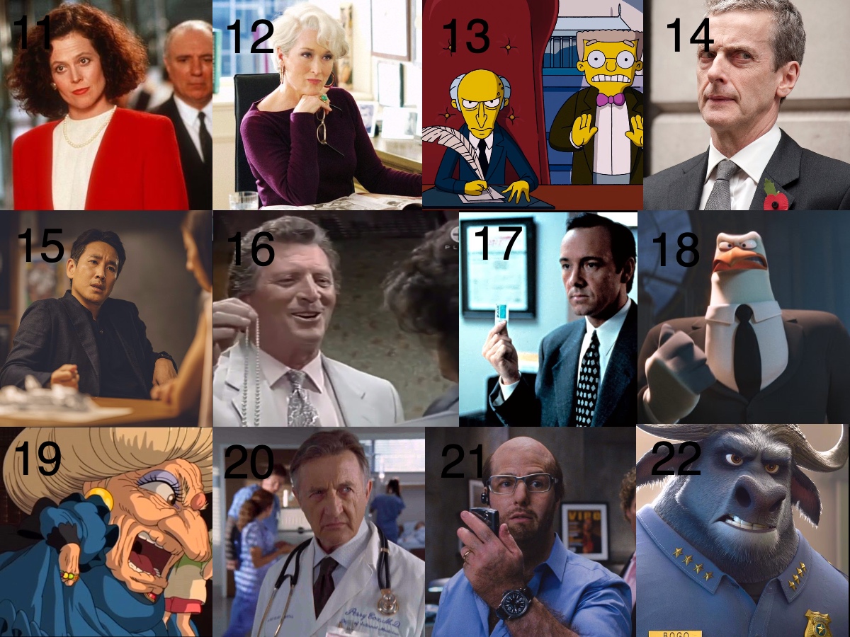 Fiction and the Identity of the Boss – Democracy To Come